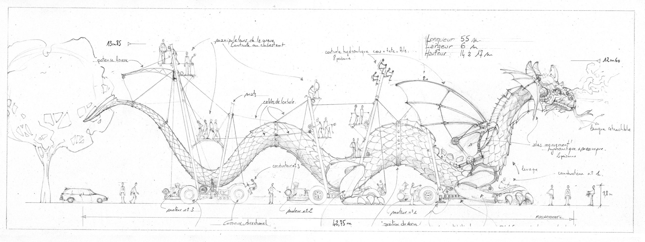 Croquis, Bestiaire et Ornements - L'exposition | Spectacle vivant ...